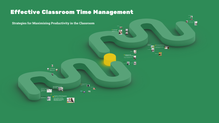 Effective Classroom Time Management by Marwa Afia on Prezi