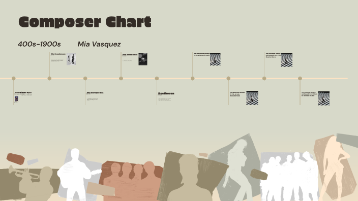 Composer Chart Timeline by Mia Vasquez on Prezi