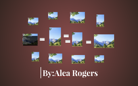 Doritos By:Alea Rogers by alea rogers