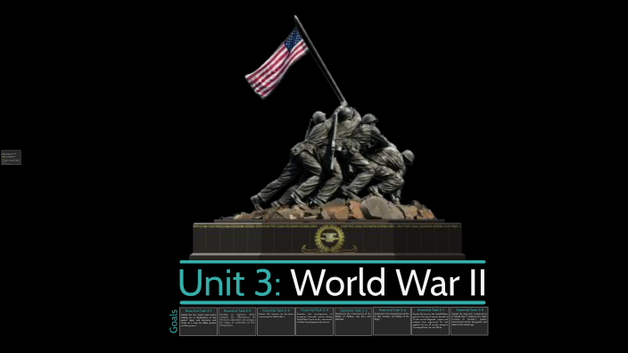 Unit 3: World War II by Joseph Giorlando on Prezi