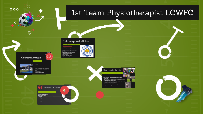 The role of 1st team Physiotherapist at LCWFC by Megan Walsh on Prezi