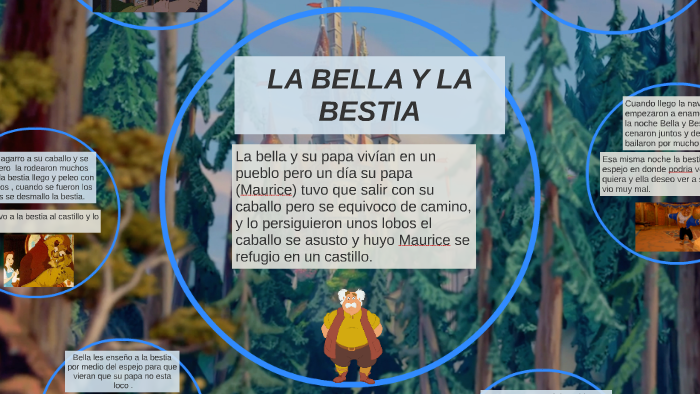 LA BELLA Y LA BESTIA by Clarisa Aviña on Prezi