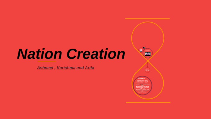 Nation Creation by Arifa Razack on Prezi