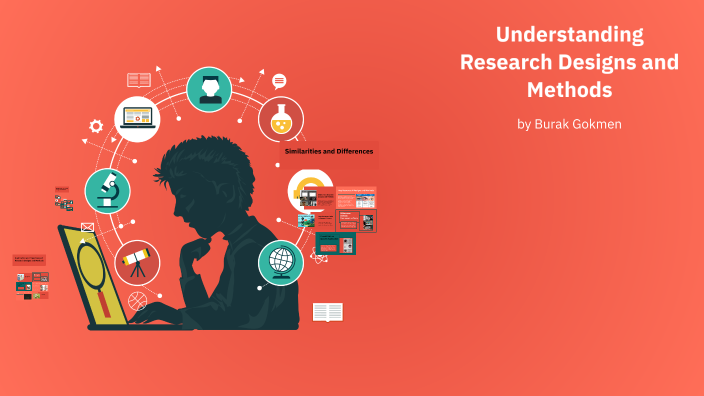 Understanding Research Designs and Methods by burak gokmen on Prezi