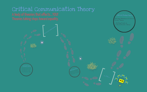 Critical Communication Theory. by Von B. on Prezi