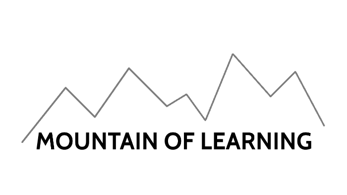 Top 20 Mountain of Learning by KATE THOMAS on Prezi