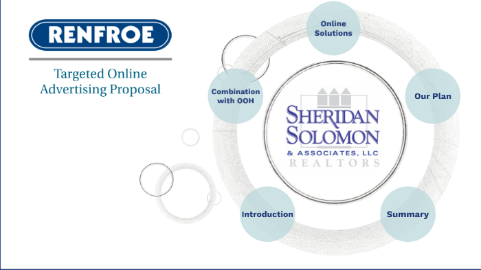 Sheridan Solomon by Eric Latimer on Prezi