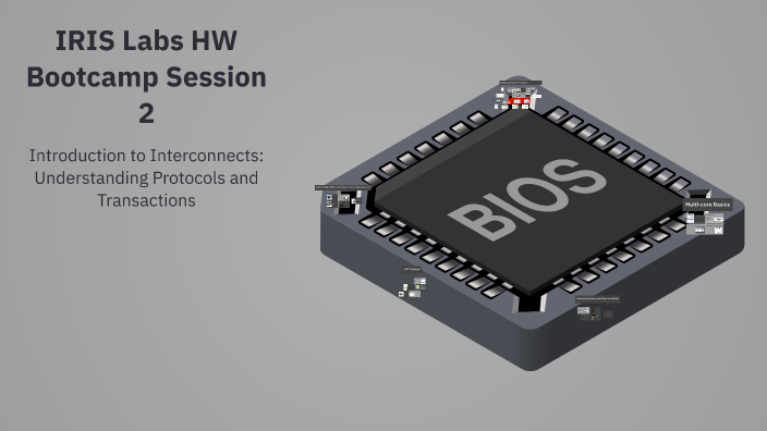 IRIS Labs HW Bootcamp Session 2 by Keerthi Bhushan M . on Prezi