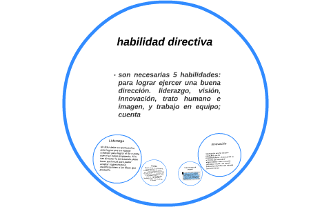 habilidad directiva by eduardo perez becerra on Prezi