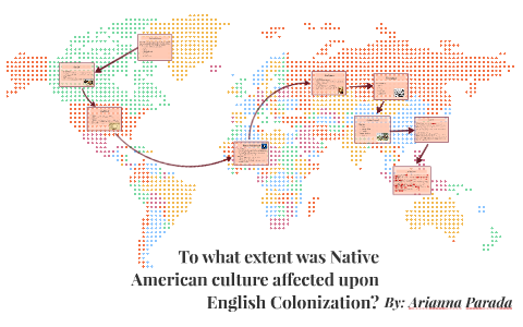 To What Extent Was Native American Culture Changed Upon English ...