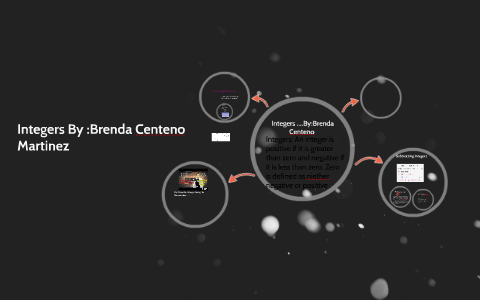 Intergers by Brenda Centeno