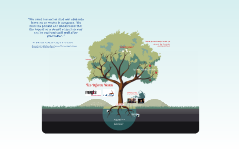 Inspiring Ignatian Values for Everyday Life: Spiritual & Faith ...