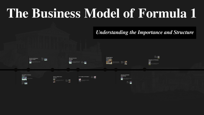 The Business Model of Formula 1 by Naveen T Gowda on Prezi