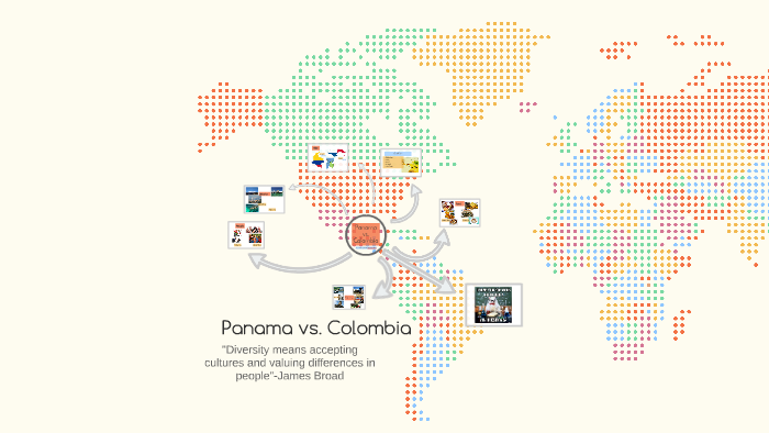 Panama vs. Colombia by Maria Fernanda Ayala on Prezi