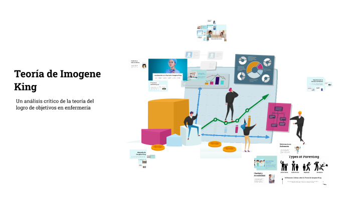 Teoría de Imogene King by Kelly Joyce on Prezi