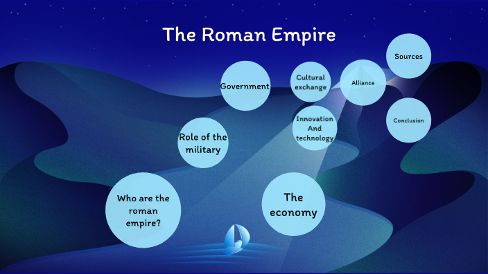 Roman Empire LP-Juan Andres Encalada-10moTA by juan andres encalada ...