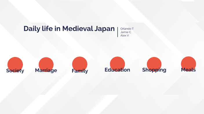 Daily life in Medieval Japan by Orlando Theodossiou on Prezi