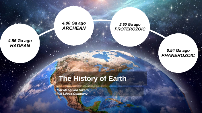 BIOLOGY by María Isolina López Company on Prezi