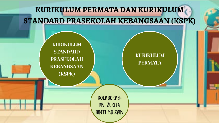 KURIKULUM PERMATA DAN KSPK by Nurul azwani on Prezi
