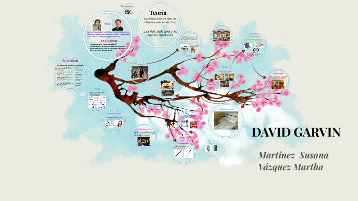 DAVID GARVIN by SUSANA MARTINEZ on Prezi
