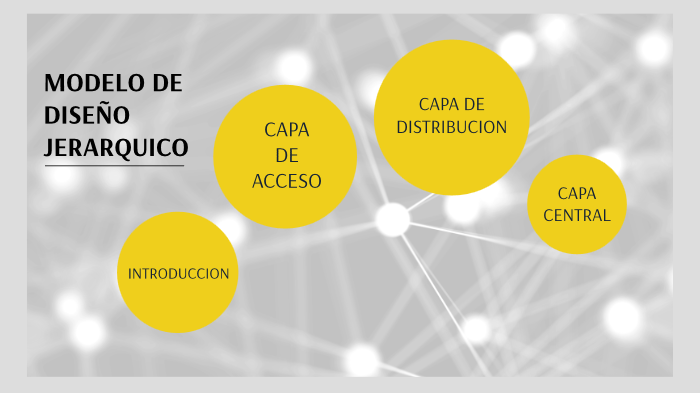 Modelo de Diseño Jerarquico by Juan Jesus Abaunza Garcia on Prezi