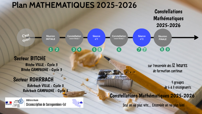 Plan MATHEMATIQUES 2025-2026 by Adam NIESSER on Prezi