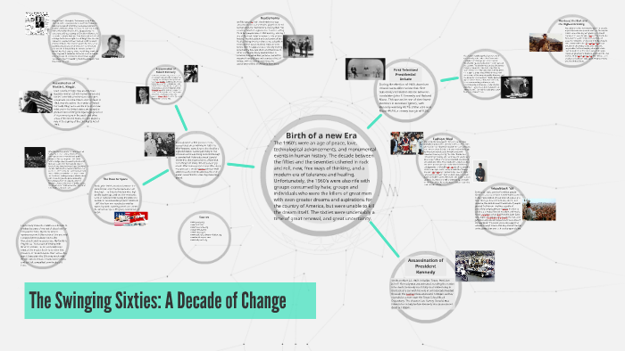 The Swinging Sixties: A Decade of Change by Dragonfly Moses on Prezi