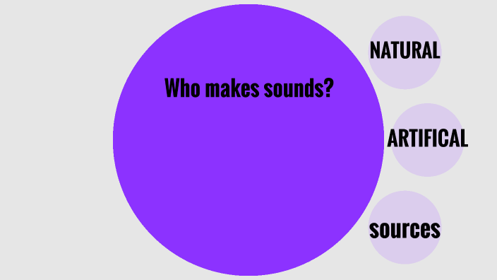 Sci103 Pres. by michaela fahey on Prezi
