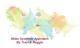 Milan Systemic approach by Traci Howland on Prezi