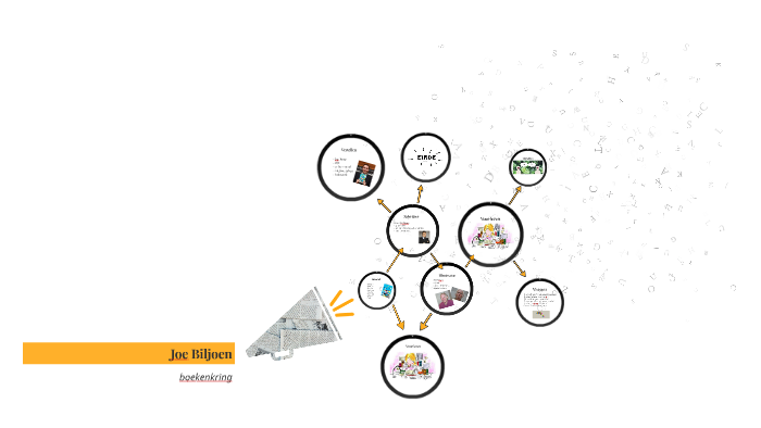 Joe Biljoen by Judith van Heck on Prezi