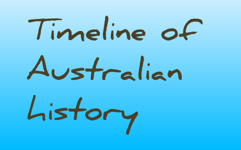 Timeline of Australian history by Nelson cary