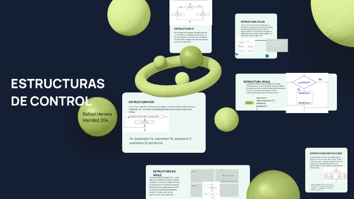 ESTRUCTURAS DE CONTROL by rafael herrera on Prezi