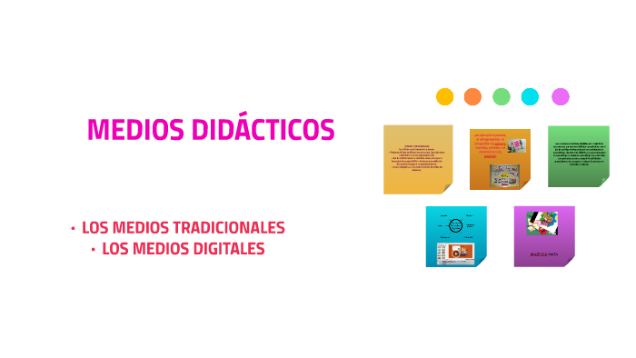 MEDIOS DIDACTICOS TRADICIONALES Y DIGITALES by LAURA VAZQUEZ