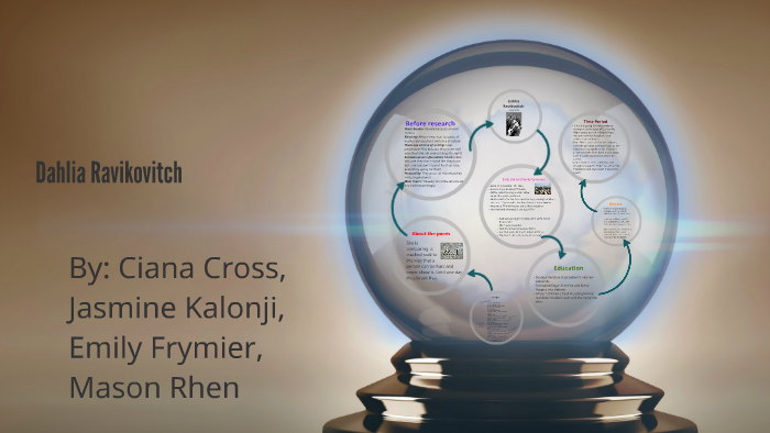 Dahlia Ravikovitch by ciana cross on Prezi