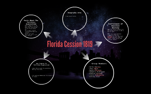 Florida Cession 1819 by Karla Zenteno on Prezi