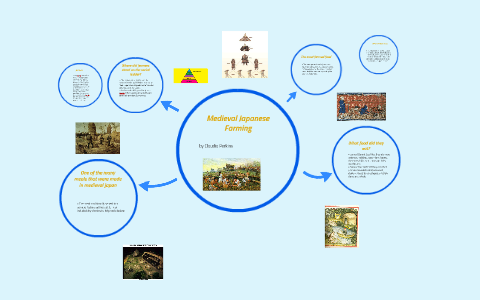 Medieval Japanese Farming by claudia perkins on Prezi