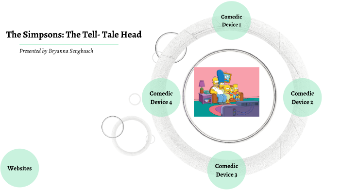 Comedic Devices in The Tell- Tale Head by bryanna Sengbusch on Prezi