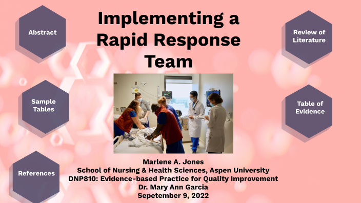 Implementing a Rapid Response Team by marlene jones on Prezi