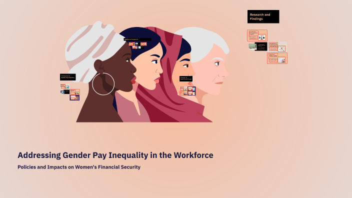 Addressing Gender Pay Inequality in the Workforce by Akilayh Wilson on ...