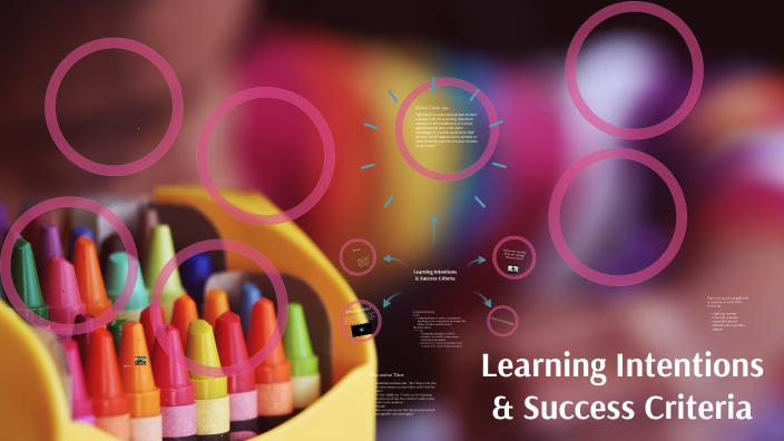 Learning Intentions & Success Criteria by Megan Worthington on Prezi