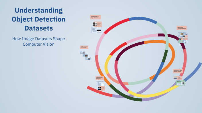 Understanding Object Detection Datasets by Adnan Hussain on Prezi