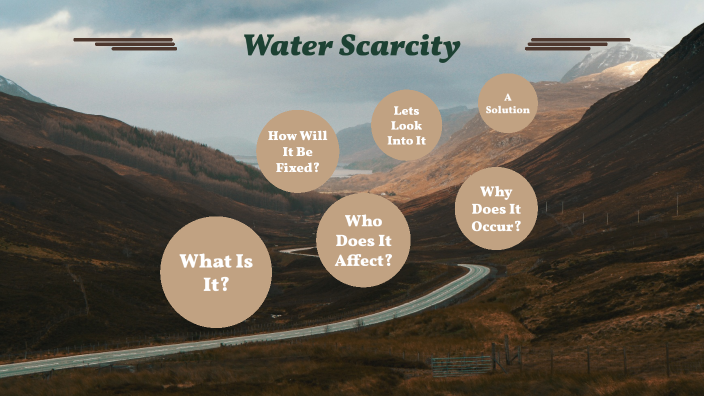 Water Scarcity Graphic Design Project by Layla Shafiq on Prezi