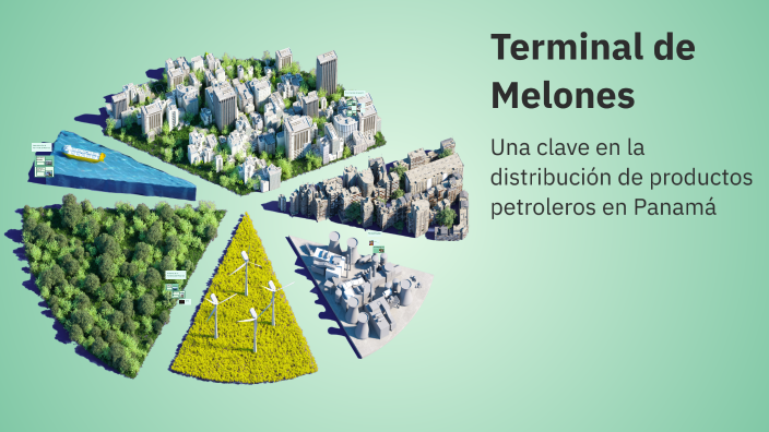 Terminal de Melones by yahaira hernandez on Prezi