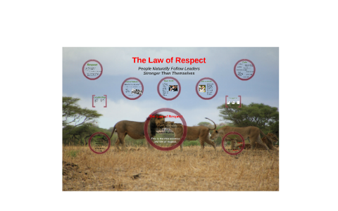 The Law of Respect by Keri Wright on Prezi