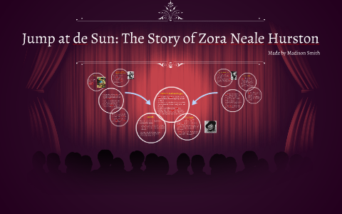 Jump at de Sun: The Story of Zora Neale Hurston by Madison Smith on Prezi