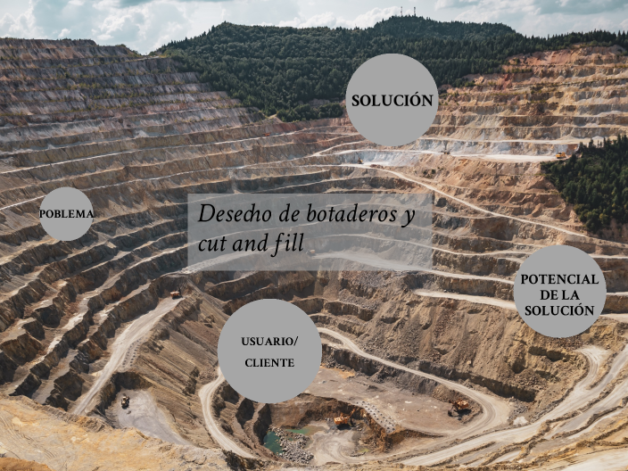 Desecho de botaderos by Constanza González Roco on Prezi