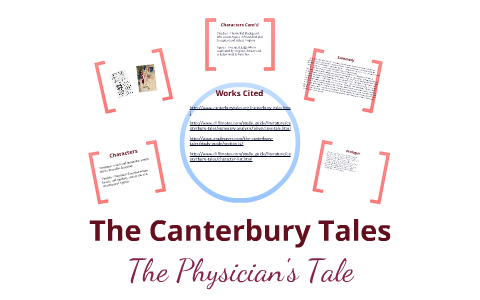 The Canterbury Tales: The Physician's Tale by Tyler Dudley on Prezi