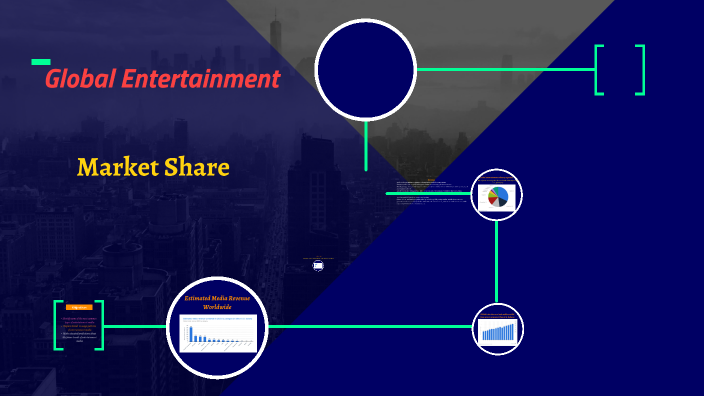 Global Entertainment by Johan Claasen on Prezi
