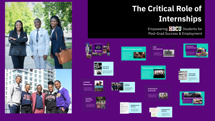 UMES Presentation -Power of Internships by Jamar Day on Prezi