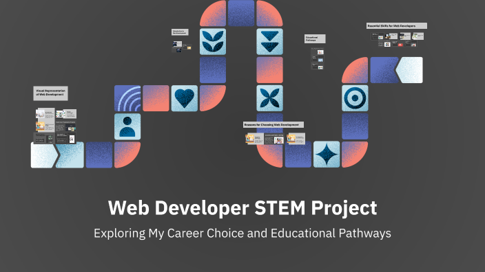 Web Developer STEM Project by Riley Barnes on Prezi